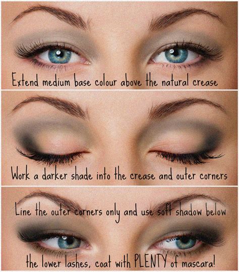 Makeup For Hooded Eyes Diagram Saubhaya Makeup