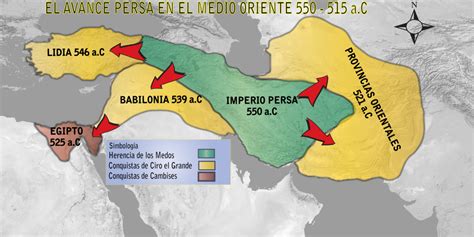 Linea De Tiempo Persa On Emaze