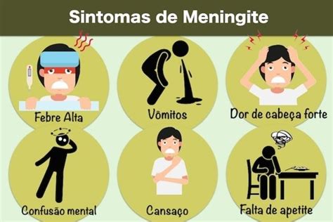 Meningite Bacteriana O Que Sintomas Causas E Tratamento Material