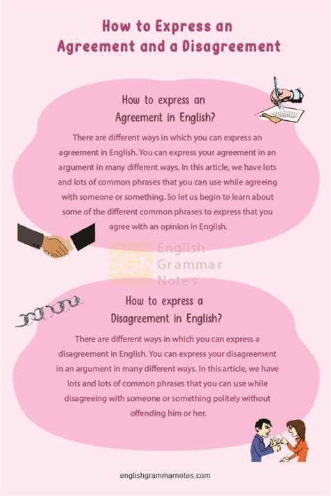 How To Express An Agreement And A Disagreement In English Definition
