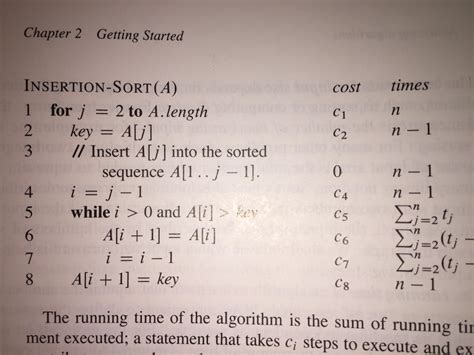 [tex latex] inserting multiple columns in algorithm math solves everything