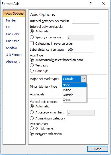 Formatting Charts To Make Them More Appealing Howtoexcel Net
