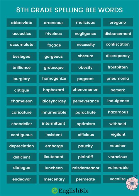 Student Handouts Th Grade Vocabulary