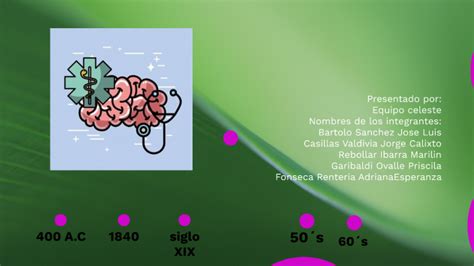 Linea Del Tiempo De Salud Y Enfermedad By Adriana Renteria On Prezi