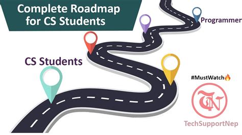 From Computer Science Student To Programmer A Complete Roadmap YouTube
