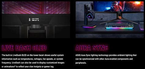 Asus Rog Swift Pg Uqx Review Wepc