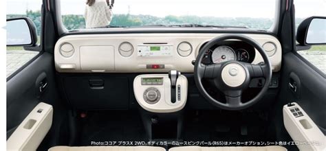 Web Car Story Daihatsu Mira Cocoa