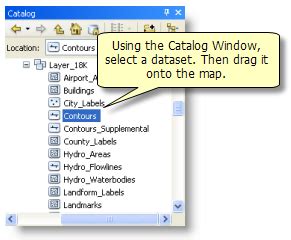 Adding Layers To A MapArcMap Documentation