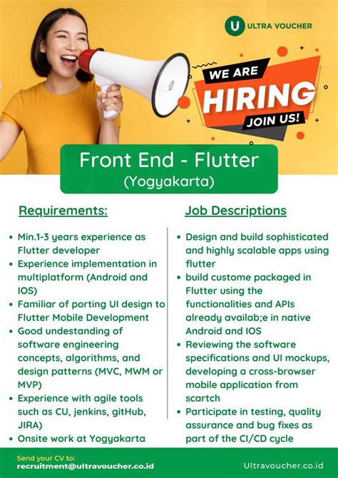 Salary Survey Jan Feb Cek Pinned Tweet On Twitter Rt