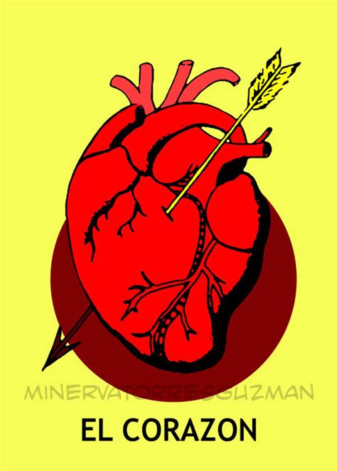 El Corazon Loteria Mexicana