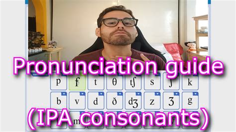 Guía de consonantes IPA International Phonetic Alphabet Mejora tu