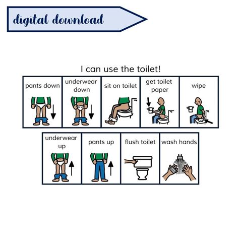 Printable Toileting Visual Schedule Picture Sequence Etsy Canada