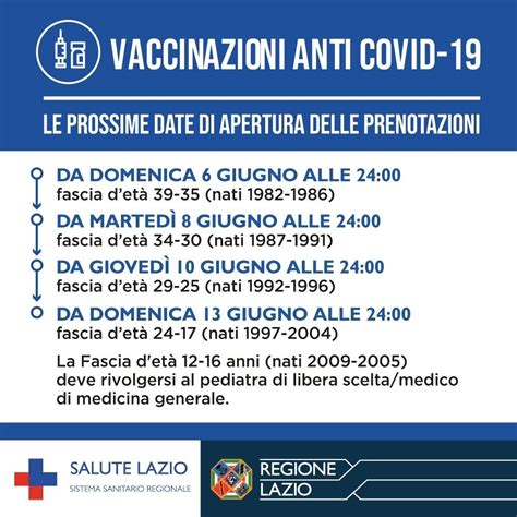 Prenotazione Vaccino Covid Lazio Per Tutti Dal 6 Giugno Il Calendario