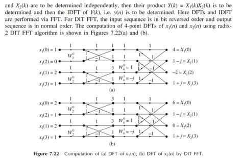 [solved] using matlab compute the circular convolution of the two sequences course hero