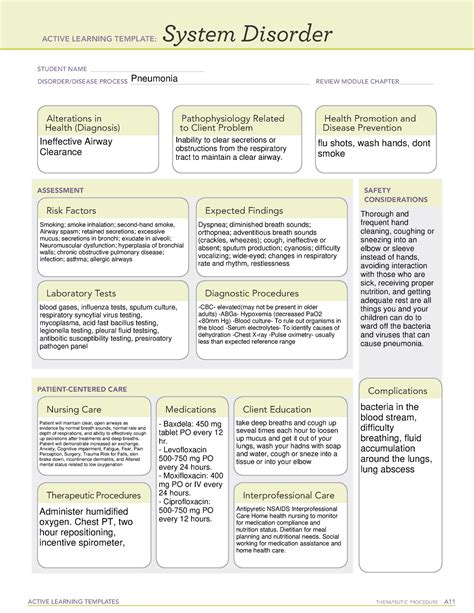 Influenza System Disorder Template