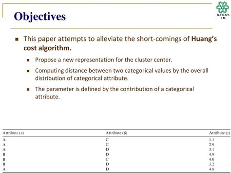 ppt a k mean clustering algorithm for mixed numeric and categorical data powerpoint