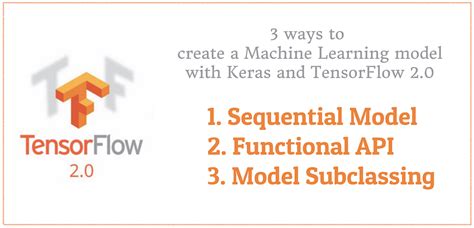 3 ways to create a machine learning model with keras and tensorflow 2 0 sequential functional