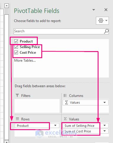 Pivot Table Percentage Difference Between Two Columns Methods