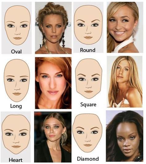 Fashion 101 How To Choose The Right Sunglasses For Your Face Shape Heart Bows And Makeup