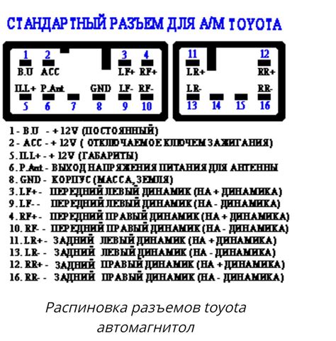 Toyota Vista Ardeo