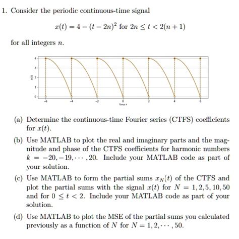 solved consider the periodic continuous time signal x t 4 t 2n for 2n â‰¤ t