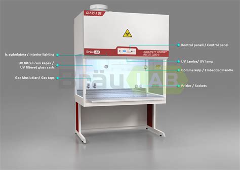 Biological Safety Cabinets Cabinets Matttroy