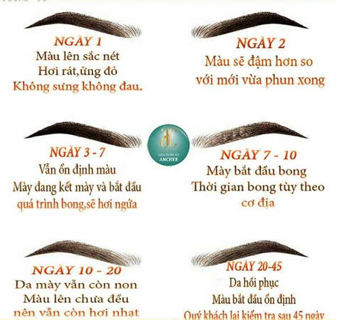 Quá Trình Bong Lông Mày Điêu Khắc Diễn Ra Như Thế Nào