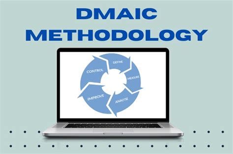 DMAIC Process Introduction Explain With Free Online Templates