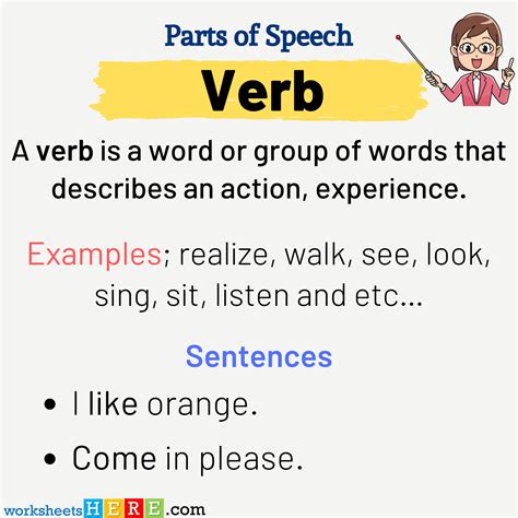 Parts Of Speech Definition And Example Sentences Pdf Worksheet
