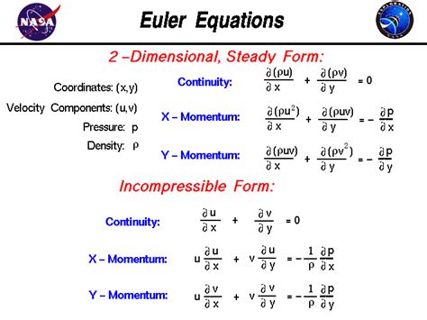 consider the steady two dimensional velocity field given by nigelmcymorton
