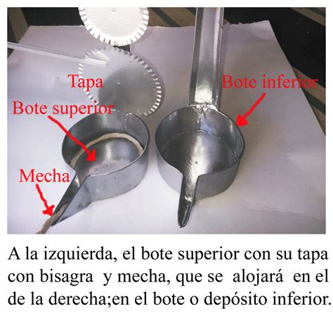 Un Tema Mil Preguntas Candil Y Otros Trabajos