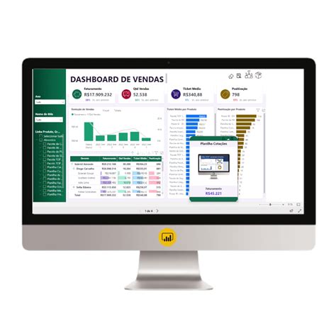 DASHBOARD POWER BI GESTÃO FINANCEIRA Loja pacote de planilhas