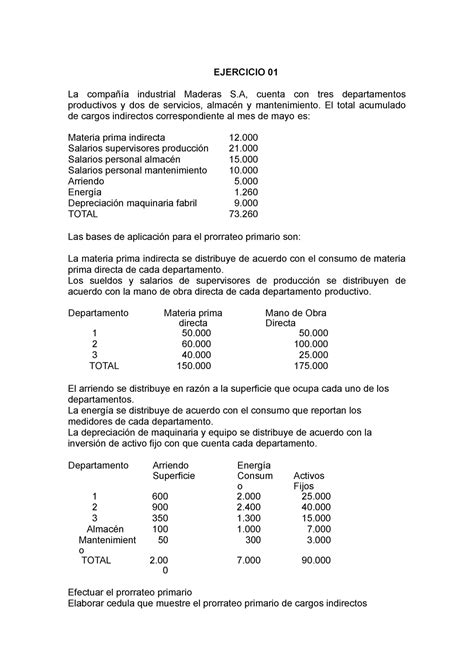 Ejercicios De Prorrateo Del Cif Ejercicio La Compa A Industrial
