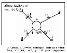 Blog da turma AN1 Automação Industrial 2016 2 FOUR WAY