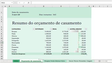 Planilhas Prontas Gratuitas Encontre Aqui As Melhores Planilhas