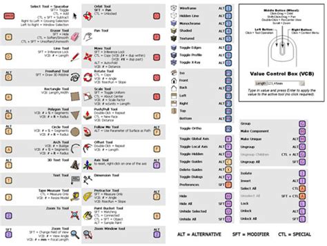 assign keyboard shortcuts sketchup sketchup tips and shortcuts
