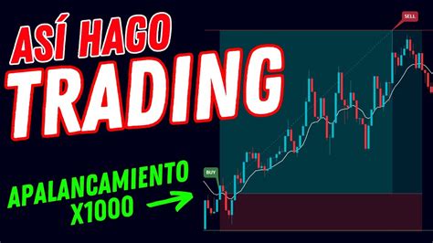 Cómo Usar el APALANCAMIENTO en el TRADING DE CRIPTOMONEDAS y FOREX