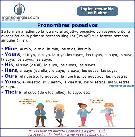 Pronombres Posesivos En Ingles Ficha Resumen Images 19890 The Best