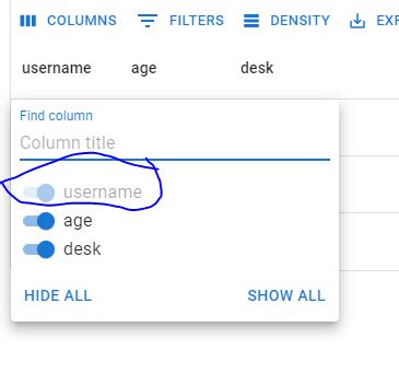 Datagrid Hide Column Name From Column Menu S Toggling Option