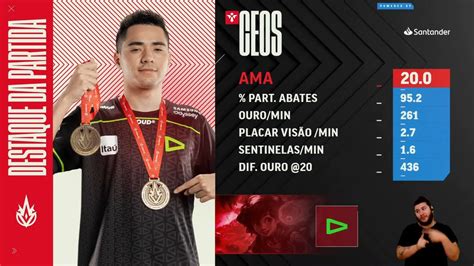 CBLOLDiff on Twitter O loud ceos é o Destaque da Partida por