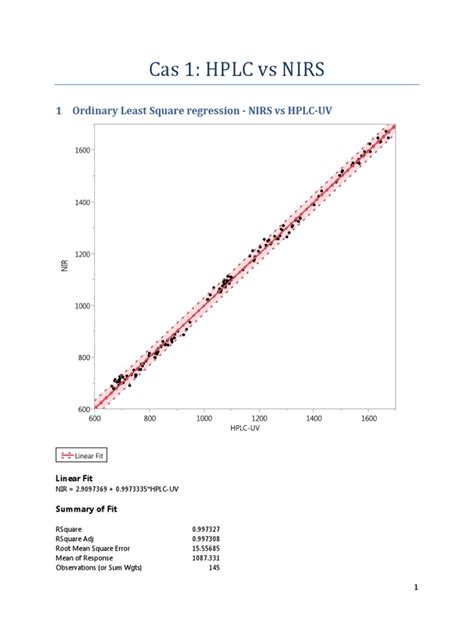 1 ordinary least square regression nirs vs hplc uv pdf errors and residuals ordinary