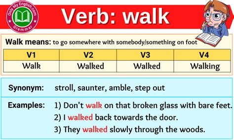 Mastering English Grammar Conjugate Verbs Made Easy 41 OFF