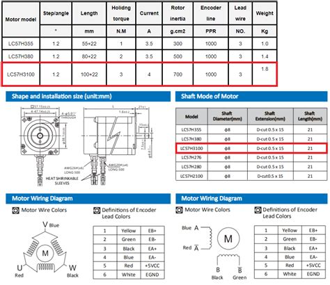 Nema 23 Stepper Motor Specs Infoupdate Org