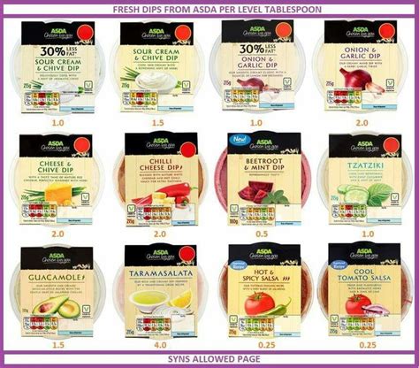 Asda Dips Asda Slimming World Slimming World Shopping List Slimming