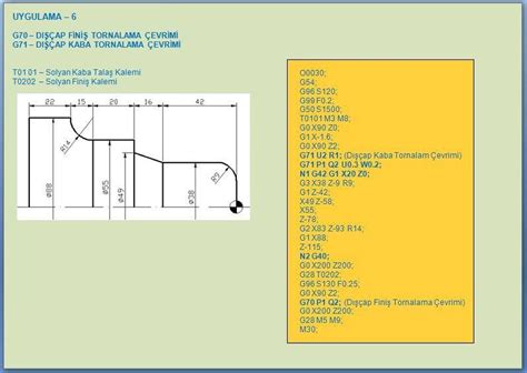 Cnc Rnek Programlar Artofit