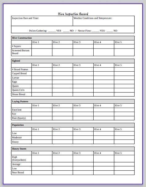 Hive Inspection Form Beekeepingbusiness Bee Keeping Hives Bee Hive