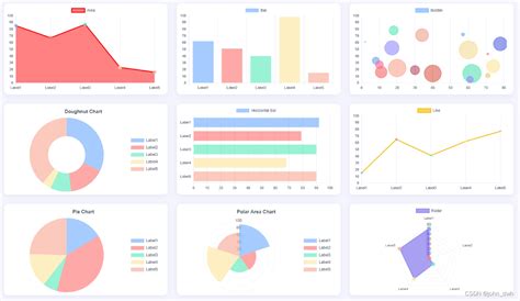 Guna Charts WinForm 1 0 8 Crack guna charts winforms CSDN博客