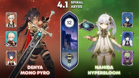 F2p C1 Dehya Mono Pyro And Nahida Hyperbloom Genshin Impact Spiral