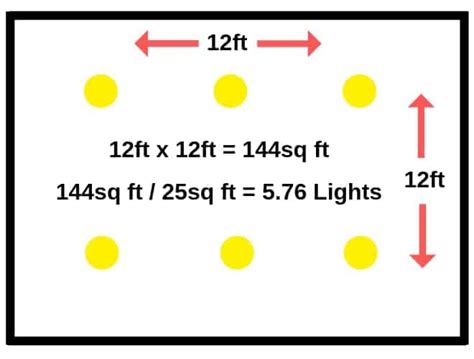 How To Calculate Recessed Lighting Americanwarmoms Org