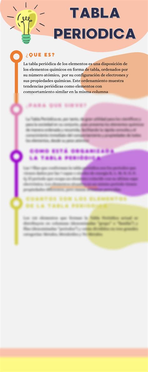 SOLUTION La Tabla Periodica Infografia Studypool